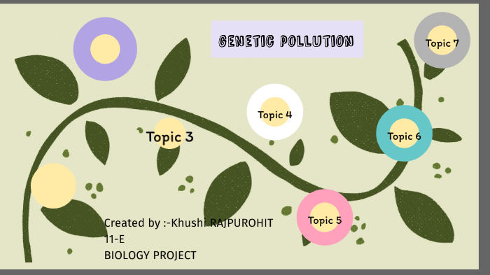 genetic pollution by khushi rajpurohit on Prezi