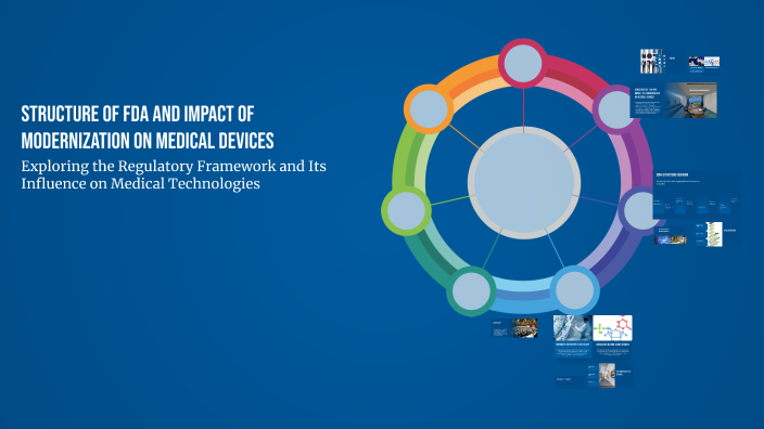 Structure of FDA and Impact of Modernization on Medical Devices by ...