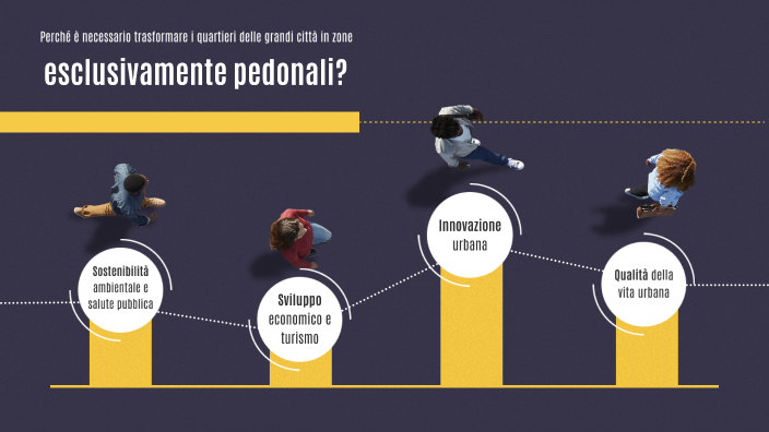 esclusivamente pedonali? by alessandra brivio on Prezi