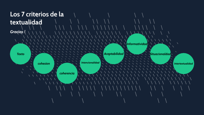 Los 7 criterios de la textualidad by Kari Tacuri on Prezi