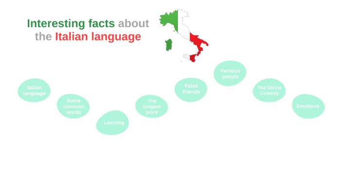 Interesting facts about the Italian language by Diana Januškaitė on Prezi