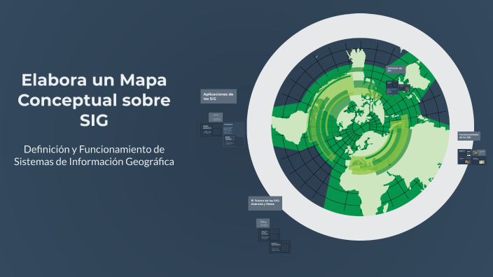 Elabora un Mapa Conceptual sobre SIG by Anthony Yahir Che Ortiz on Prezi