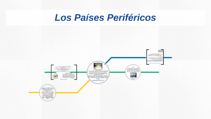 Los Paises Perifericos by Karina Mercedes Montes Solano on Prezi