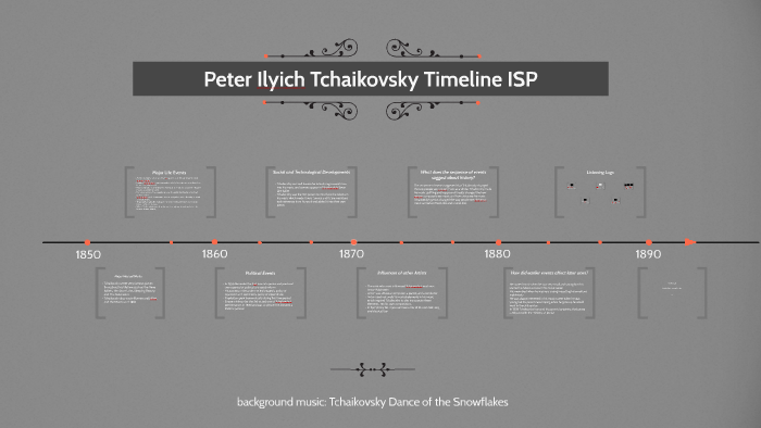 Peter Ilyich Tchaikovsky Timeline ISP by Dion Demetrius on Prezi