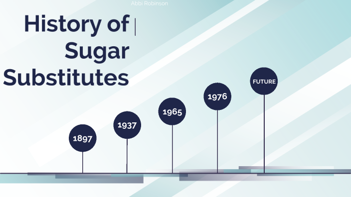 History of Sugar Substitutes by Abigail Robinson on Prezi