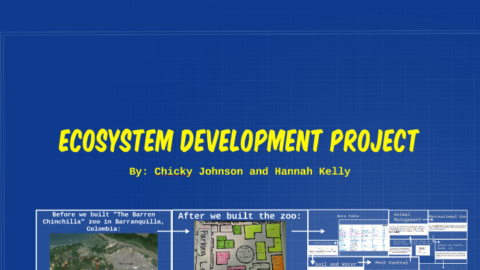 Ecosystem Development project by Hannah Kelly on Prezi