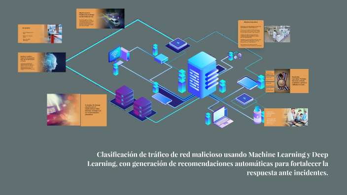 Detección en tiempo real de tráfico de red malicioso mediante ...