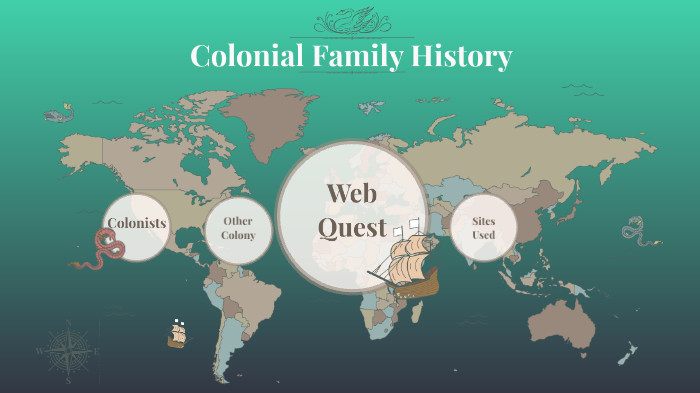Colonial Family History By: Kristina and Mia by Kristina Sanchez on Prezi
