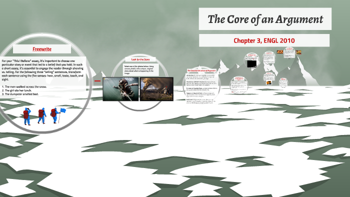 The Core of an Argument by on Prezi