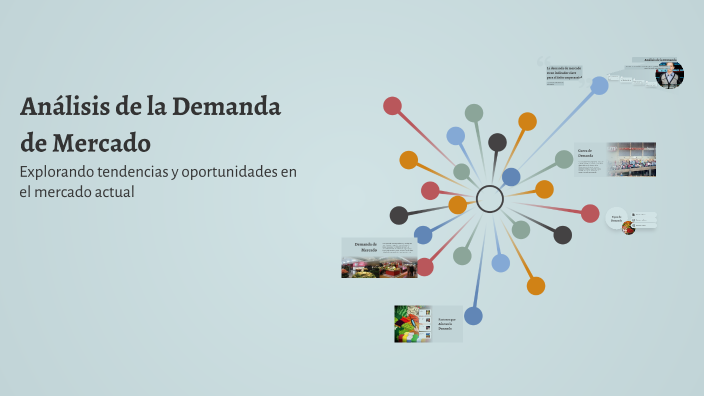 Análisis de la Demanda de Mercado by candice olan chong on Prezi