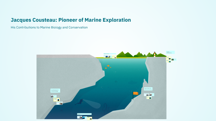 Jacques Cousteau: Pioneer of Marine Exploration by Teigan Pelletier on ...