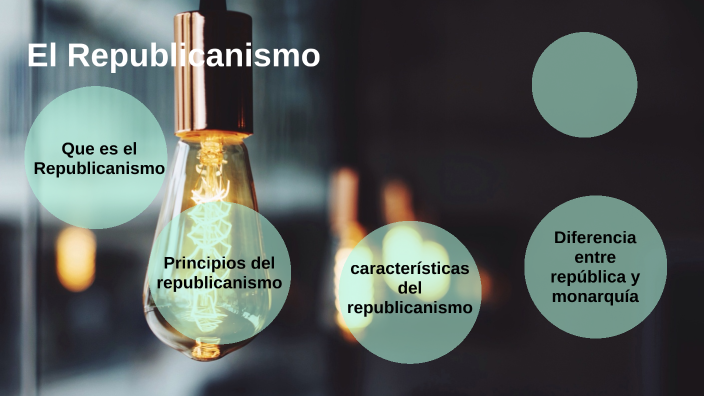 PRINCIPIOS DEL REPUBLICANISMO by Samantha Pincay on Prezi