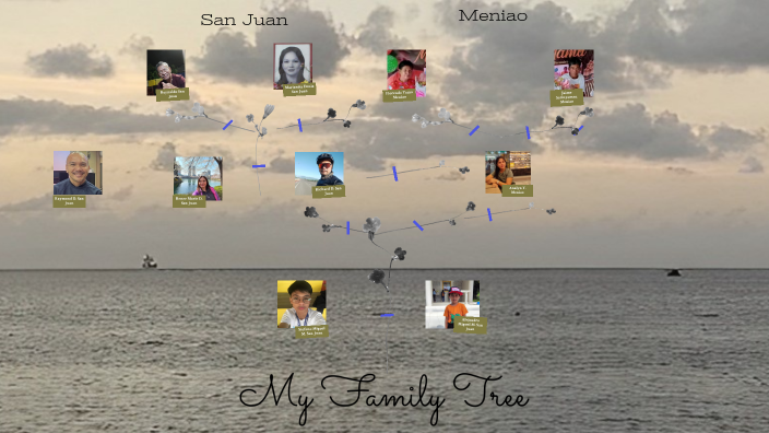San Juan Family tree by Stefano San Juan on Prezi