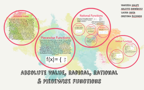Absolute Value, Radical, Rational & Piecewise Functions by Cristina ...