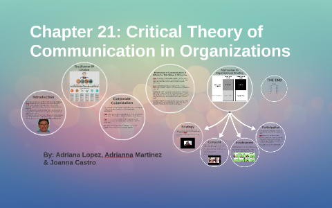 Chapter 21: Critical Theory of Communication in Organization by Adriana ...