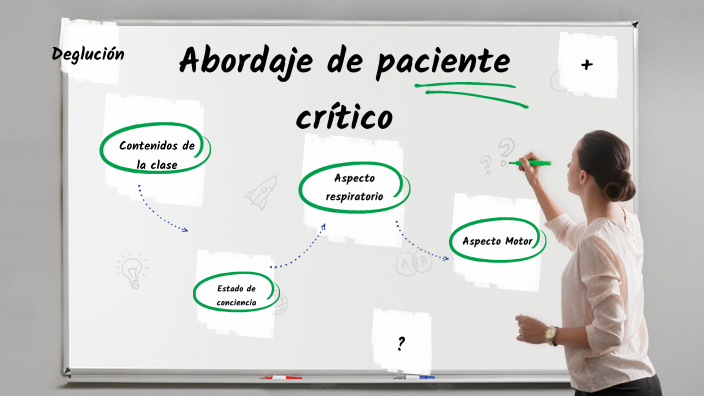 Abordaje de paciente crítico by elizabeth santilli on Prezi Abordaje de paciente crítico by elizabeth santilli on Prezi