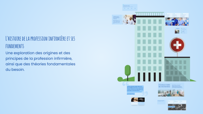 L'histoire de la profession infirmière et ses fondements by Khadija ...