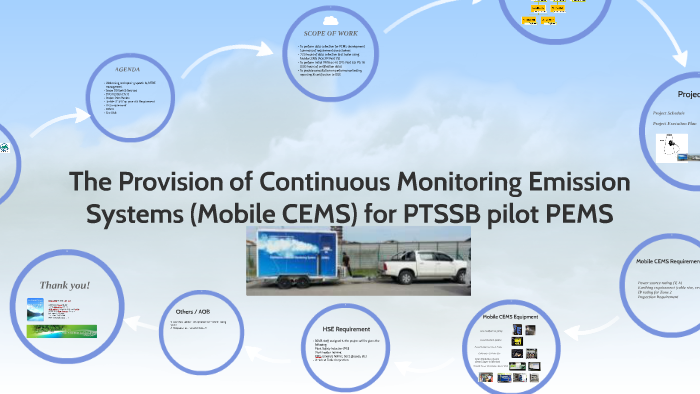 Provision to Perform Data Collection for PEMS at MTBE Plant by sufilla ...