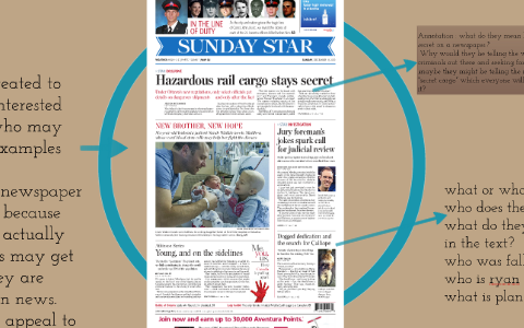 Newspaper Front Page Annotations by Aarthy Koneswaran on Prezi
