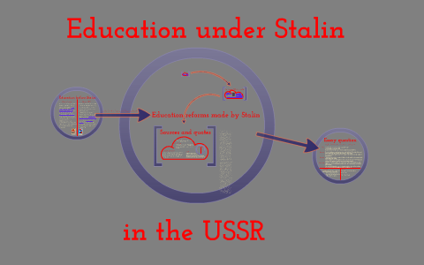 Education under Stalin by Jack Lale on Prezi