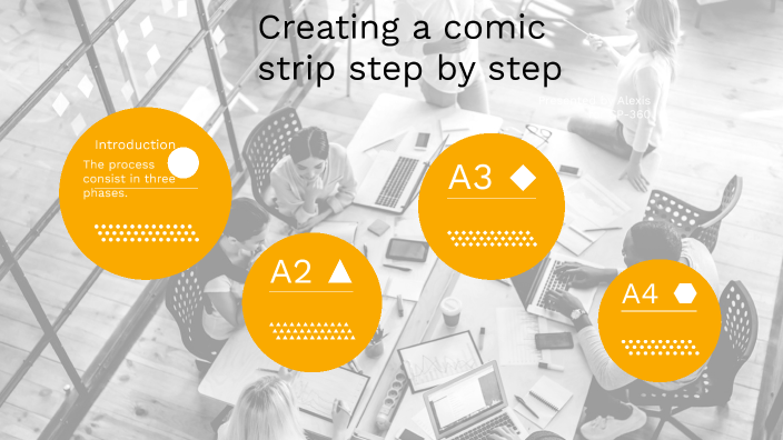 creating a comic strip step by step by Alexis Corredor on Prezi
