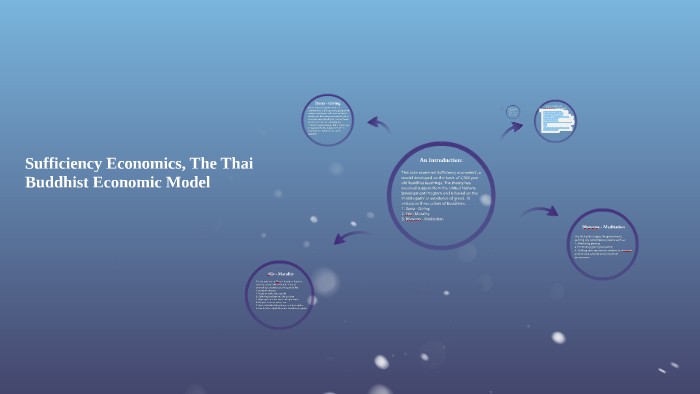 Sufficiency Economics - The Thai Buddhist Economic Model by Scott ...