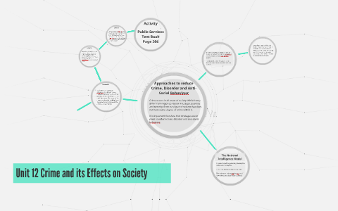 Unit 12 Crime and its Effects on Society by on Prezi