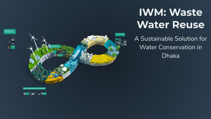 IWM: Waste Water Reuse by Sagar Roy on Prezi