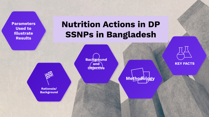 Nutrition Actions in DP SSNPs by Aadon Aadon on Prezi