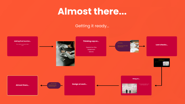 AP Psychology Celebrity Brain Project by Julia Fernandes on Prezi