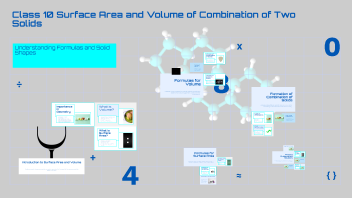 Class 10 Surface Area and Volume of Combination of Two Solids by George ...