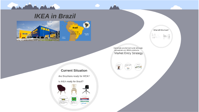 IKEA in Brazil by Annie Delafield on Prezi