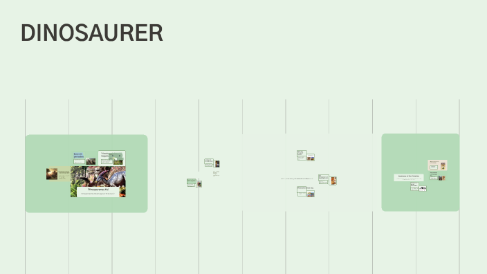 Timeline of Evolution: From Dinosaurs to Humans by gitte Hegna on Prezi