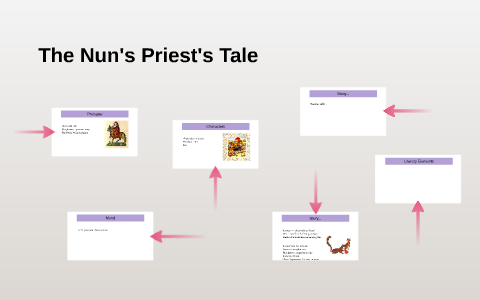 The Nuns Priests Tale by Candace Brock on Prezi