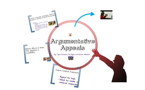 Argumentative Appeals: Logos, Ethos, Pathos by Tyree Champion on Prezi