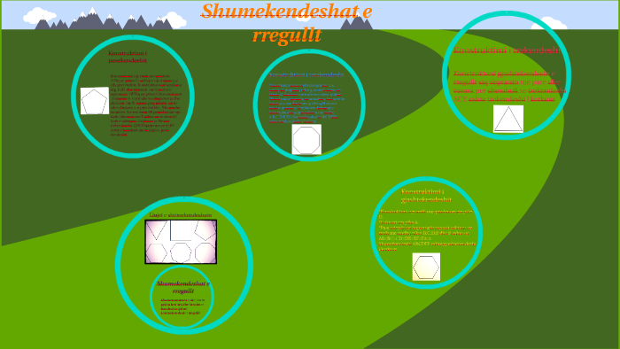Projekti Matematik by Denis Koxhadish on Prezi