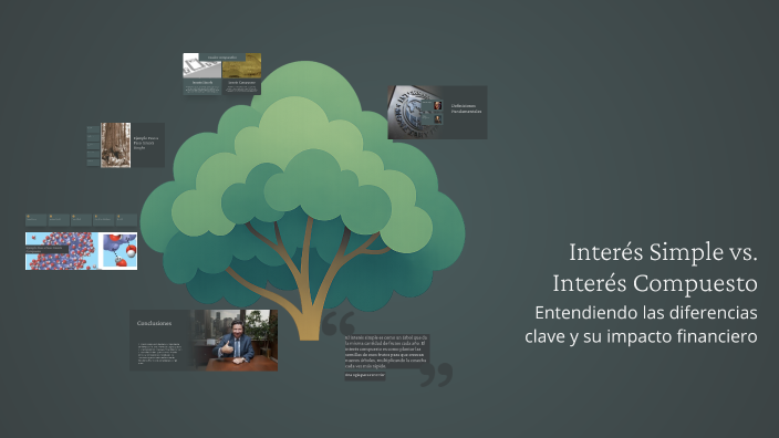 Interés Simple vs. Interés Compuesto by PAOLA GUEVARA on Prezi
