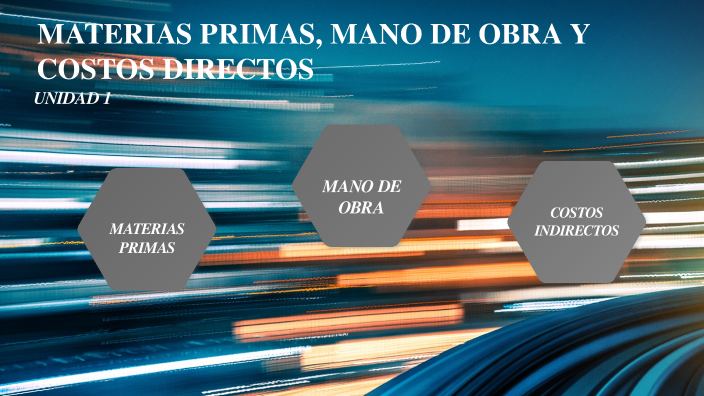 MATERIAS PRIMAS, MANO DE OBRA Y COSTOS DIRECTOS by gabriela andrade on ...