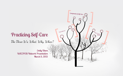 Practicing Self-Care Presentation by Emily Olson on Prezi