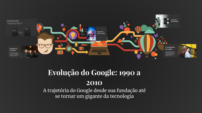 Evolução do Google: 1990 a 2010 by Emilly Nara on Prezi