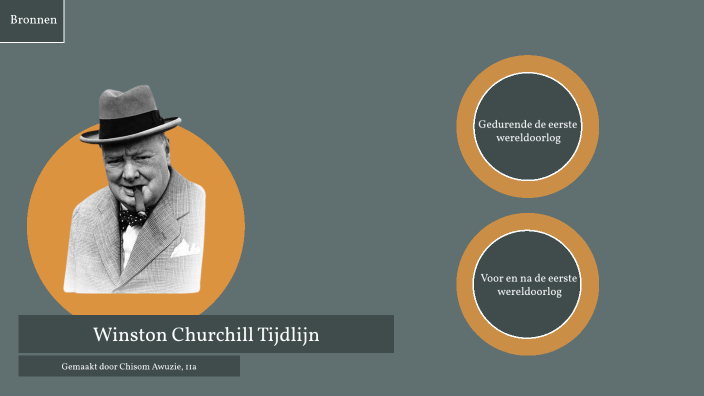 Winston Churchill timeline by Chisom Awu on Prezi