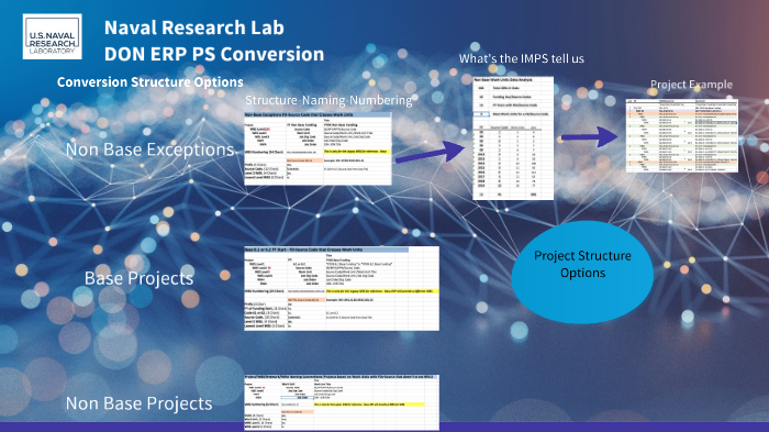 NRL Conversion by Daniel Crain on Prezi