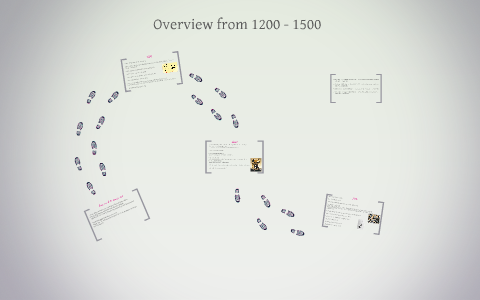 1200-1500 Timeline by P L on Prezi