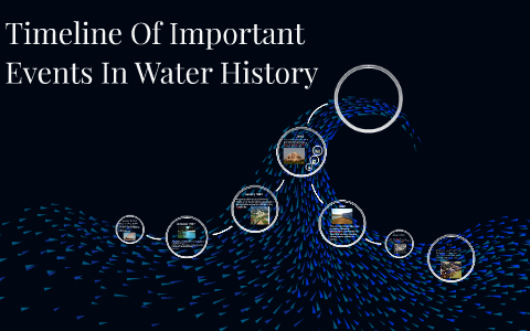 Timeline Of Important Events In Water History by Rachel Campbell on Prezi