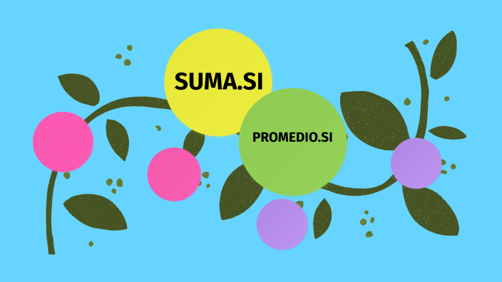 Suma.si y Promedio.si by María C Polo on Prezi
