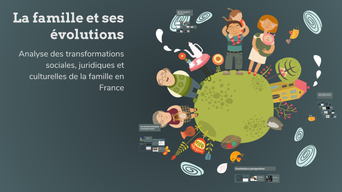 La famille et ses évolutions by Hippolyte Dubois on Prezi
