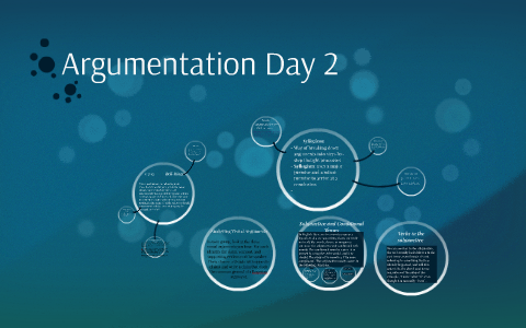 Argumentation Day 2 by Elise Swanson on Prezi