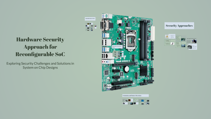 Hardware Security Approach for Reconfigurable SoC by S Maragatharaj ECE ...