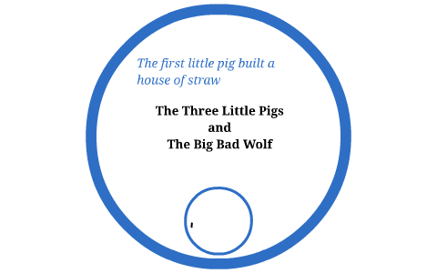 The Three Little Pigs by Sayyada Rahim