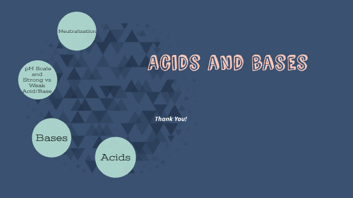 Acid/Base Project by Sara Tandy Christopher on Prezi